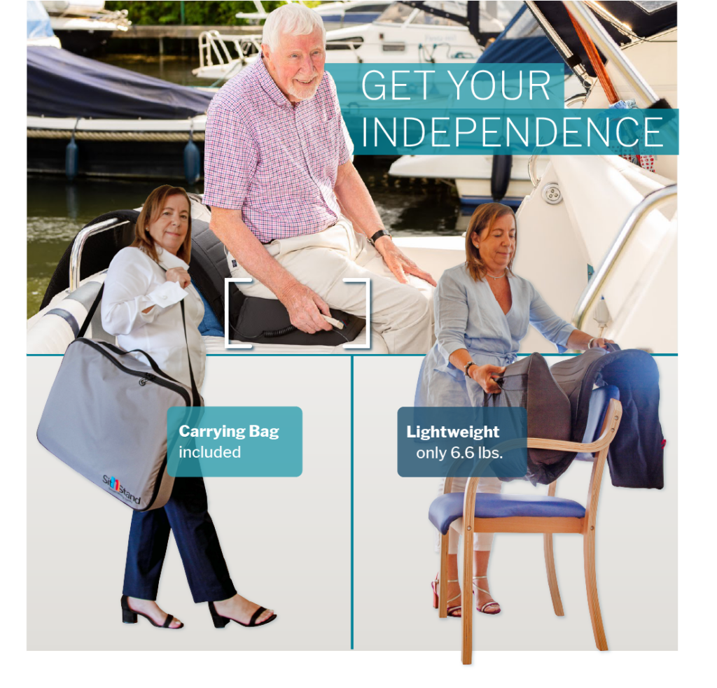 SitnStand - Dance for PD